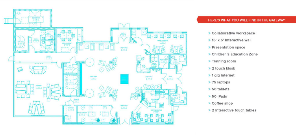 the-gateway-center - The Gateway